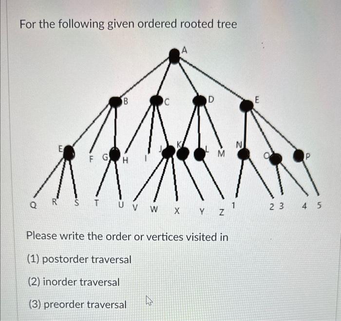 Solved For the following given ordered rooted tree Please | Chegg.com