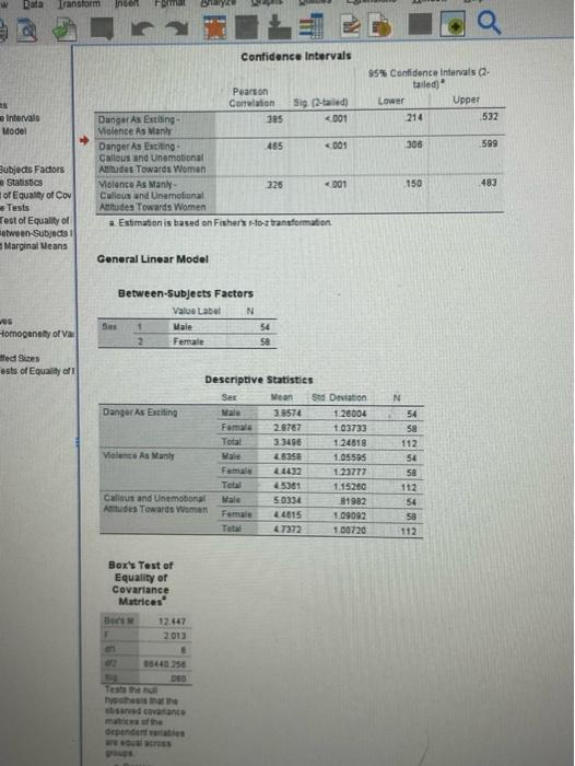 Solved Transformat Format Analyze Graphs Utilities | Chegg.com