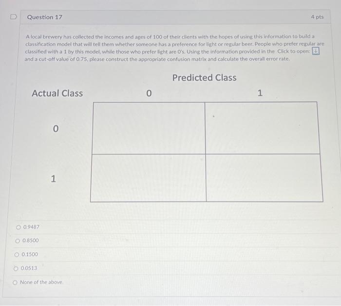Solved Logistic Regression OutputA local brewery has | Chegg.com
