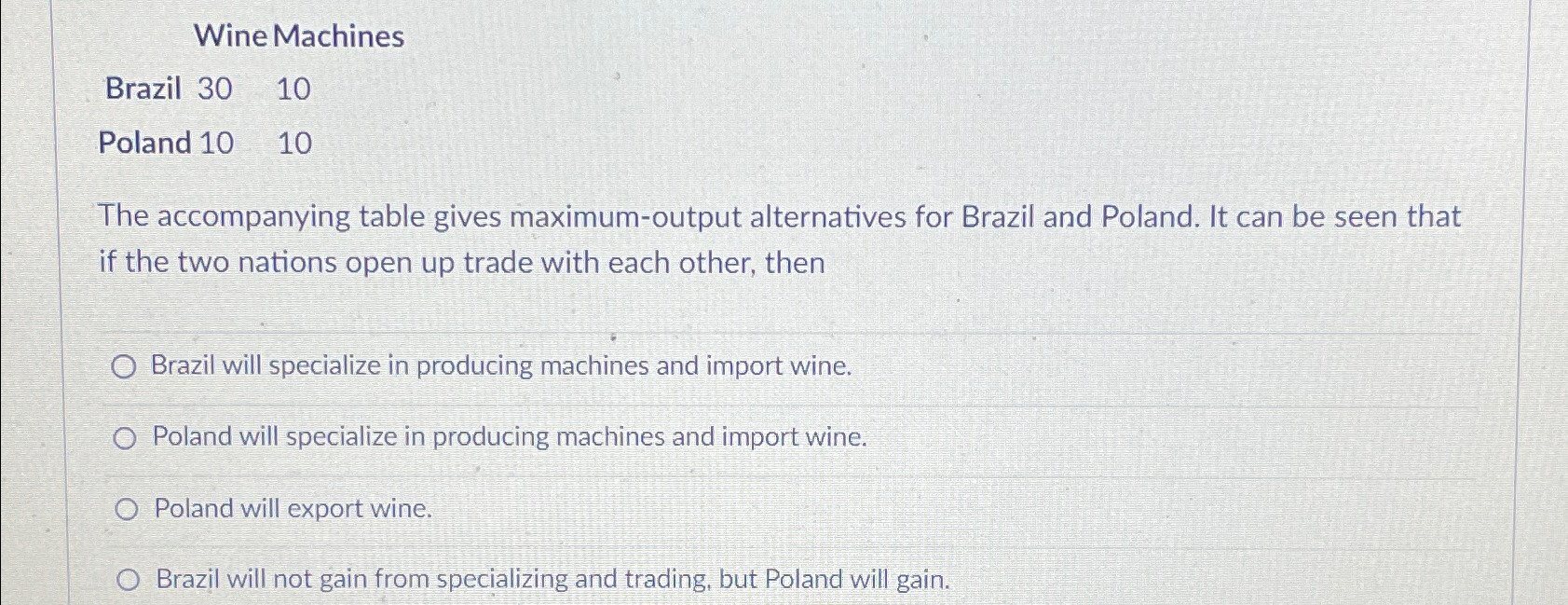 Solved Wine MachinesBrazil 30,10Poland 10,10The accompanying | Chegg.com