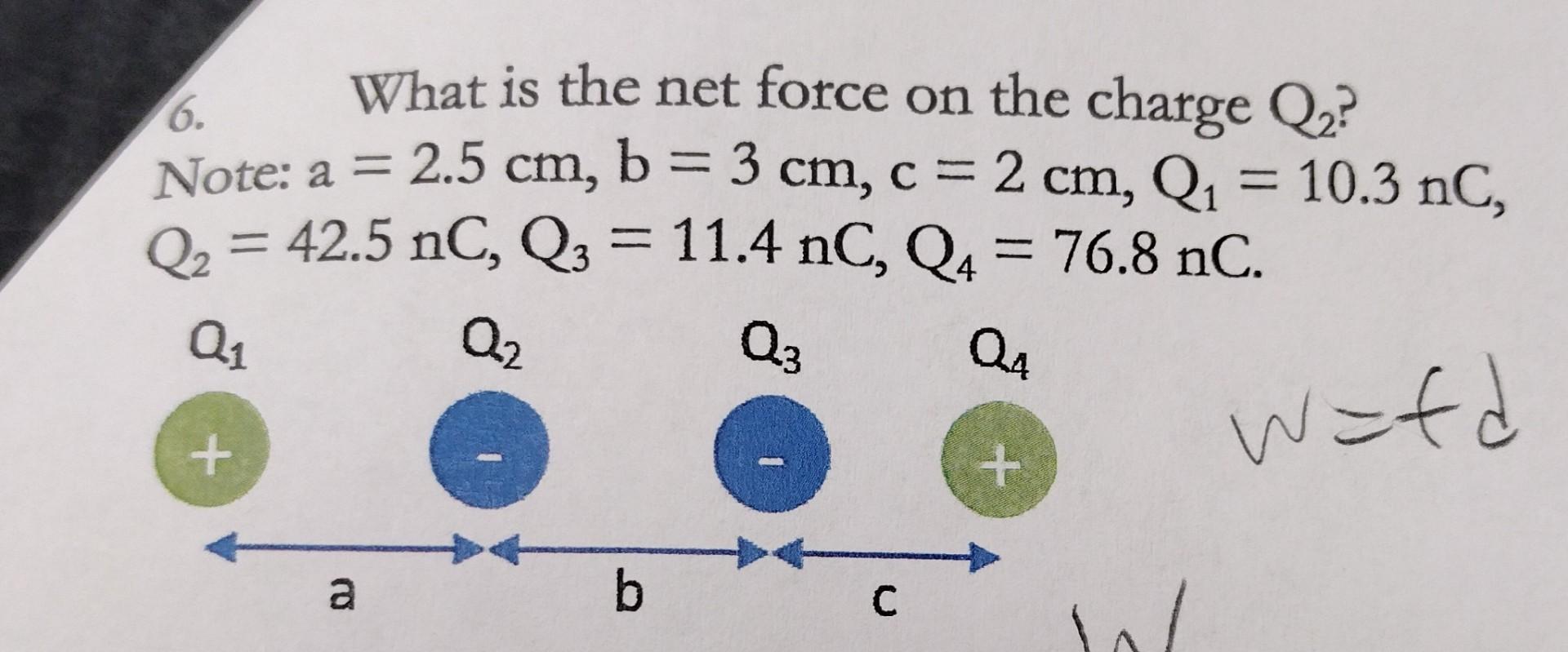 Solved 6. What is the net force on the charge Q2 ? Note: | Chegg.com