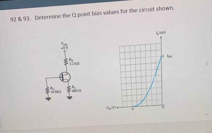Solved 92& 93. Determine the Q point bias values for the | Chegg.com