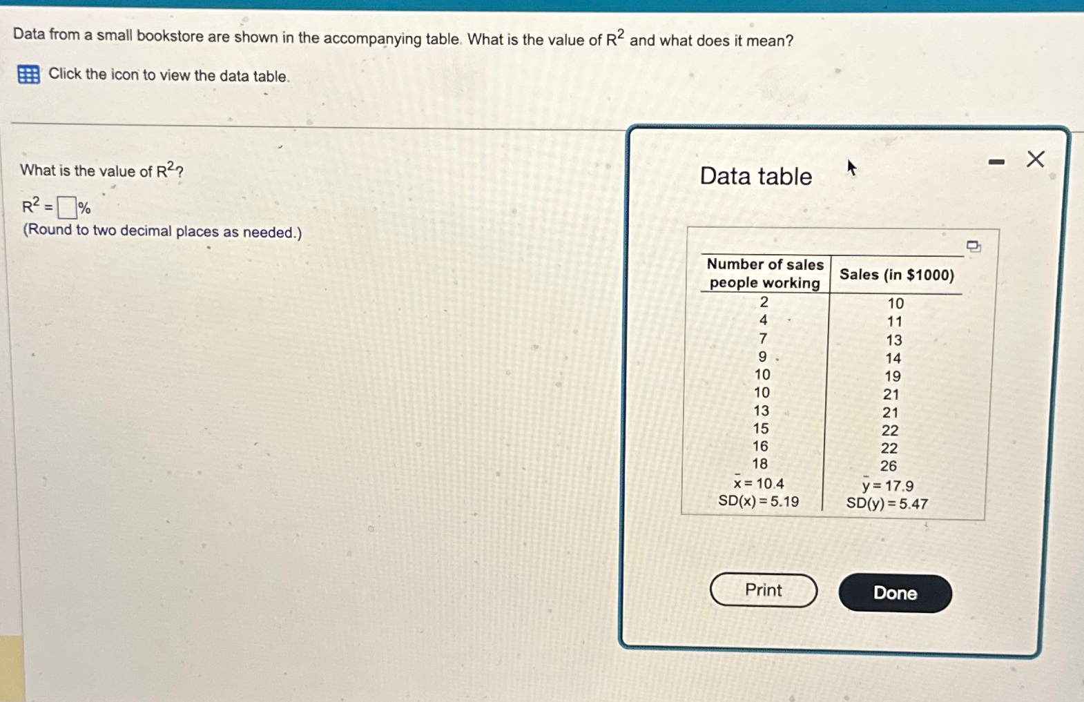 Solved Data from a small bookstore are shown in the | Chegg.com