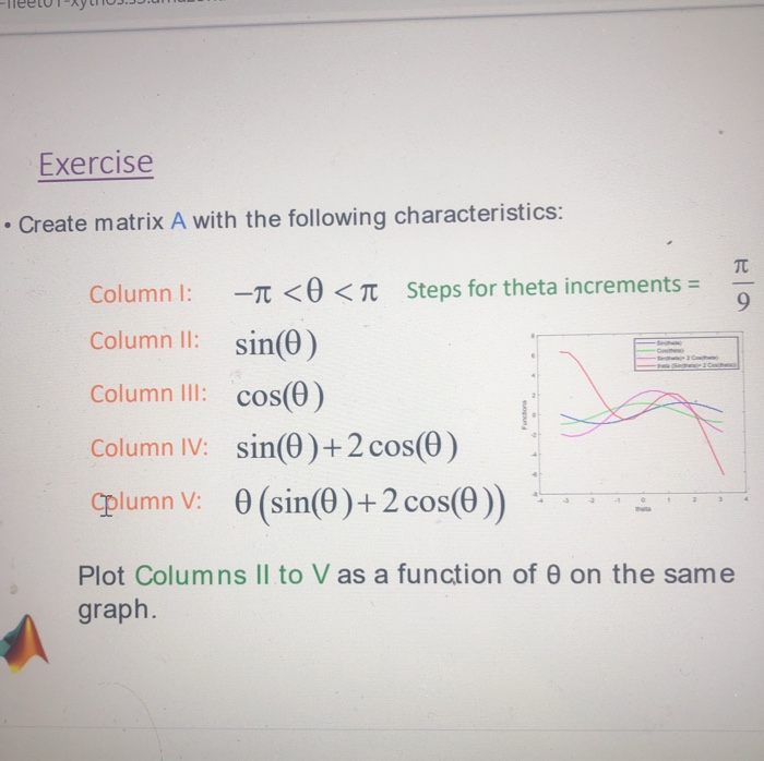 Solved Exercise Create matrix A with the following | Chegg.com