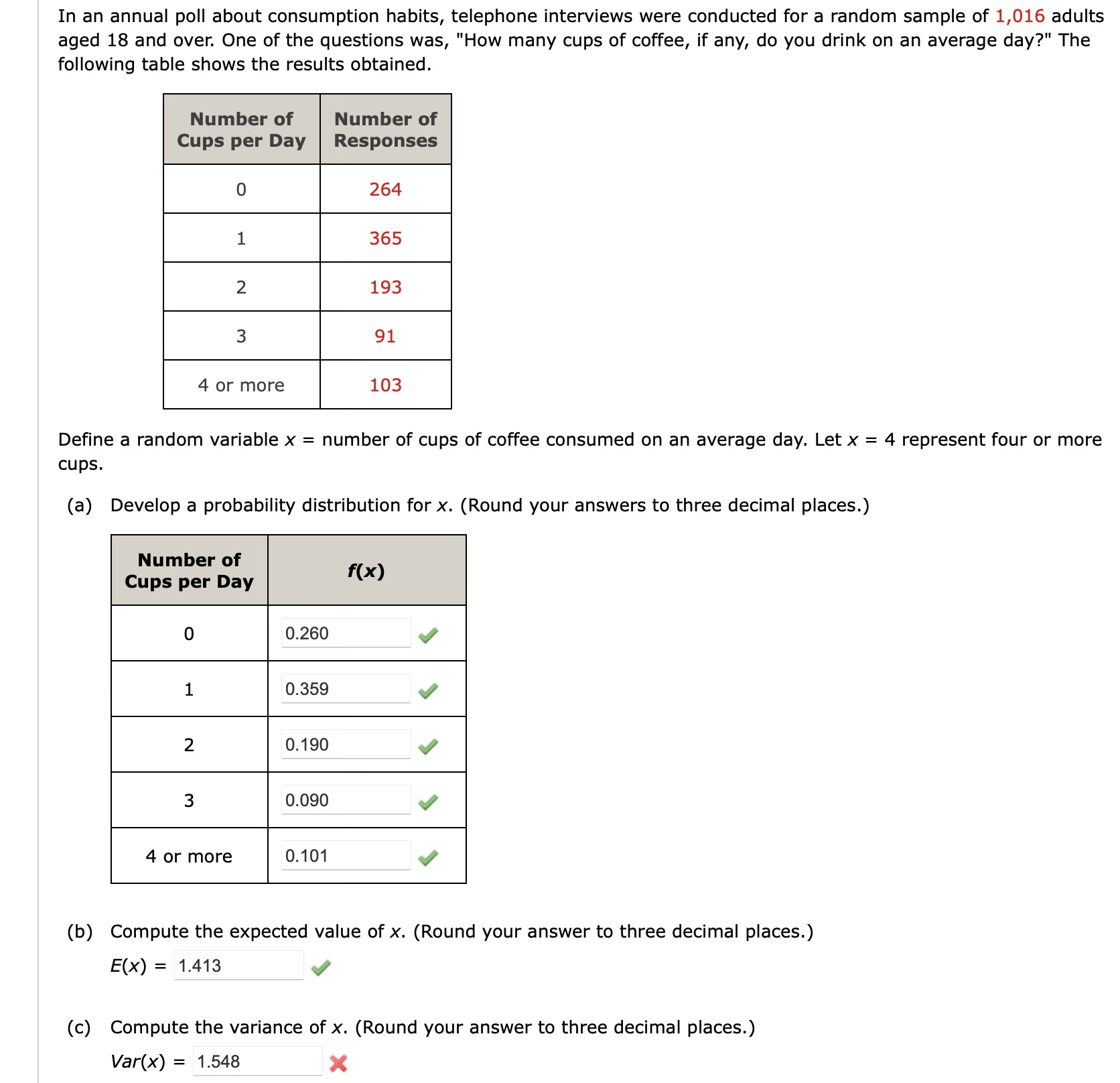 Solved In an annual poll about consumption habits, telephone | Chegg.com