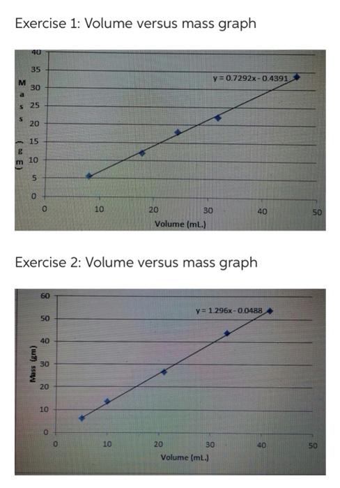 Solved i only need excersice 4 ( I uploaded the other | Chegg.com