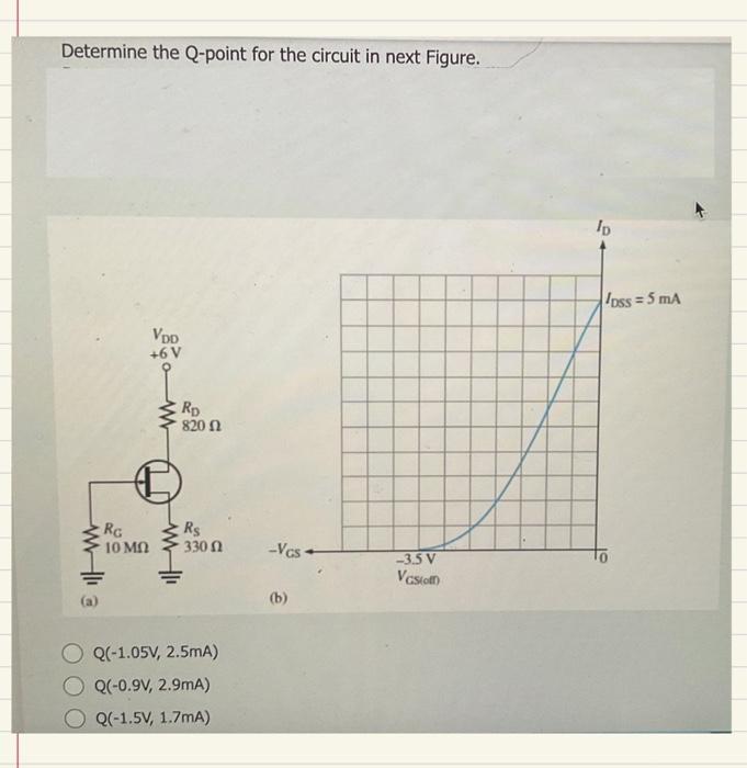 Solved Determine the Q-point for the circuit in next Figure. | Chegg.com