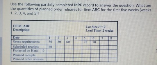 Solved Use the following partially completed MRP record to | Chegg.com