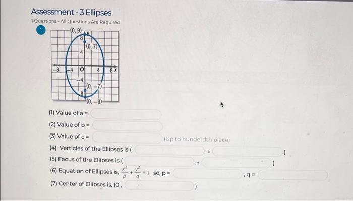 Solved Assessment - 3 Ellipses 1 Questions - All Questions | Chegg.com