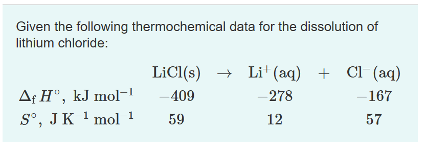 Solved Given the following thermochemical data for the | Chegg.com