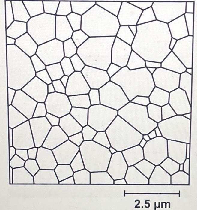 Solved a.) A commercial aircraft skin material having a | Chegg.com