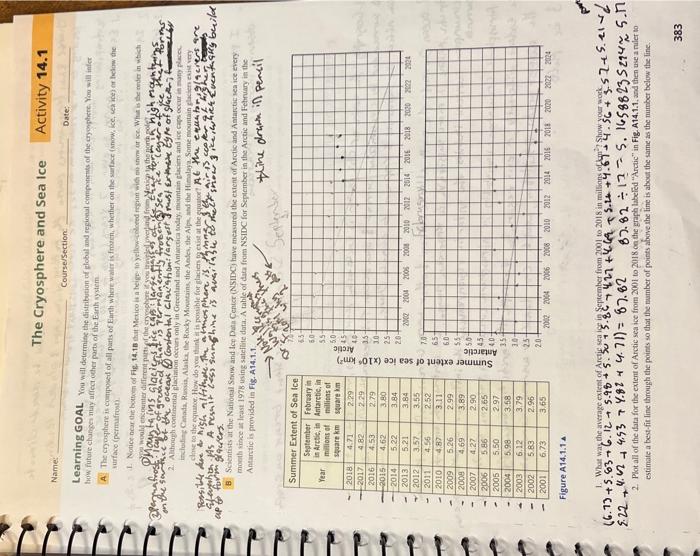 Solved Name: Course/Section: Date: how future clunges may | Chegg.com