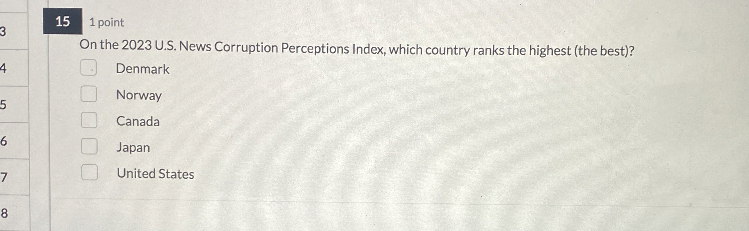 Solved 151 ﻿pointOn the 2023 ﻿U.S. ﻿News Corruption | Chegg.com