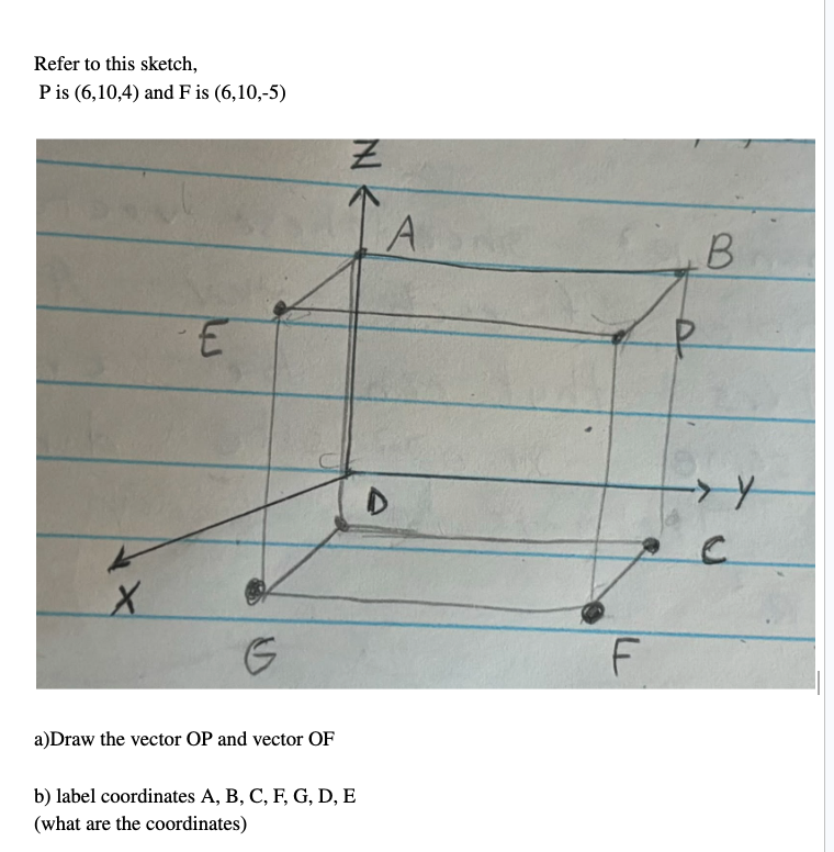 Solved a)Draw the vector OP ﻿and vector OFb) ﻿label | Chegg.com