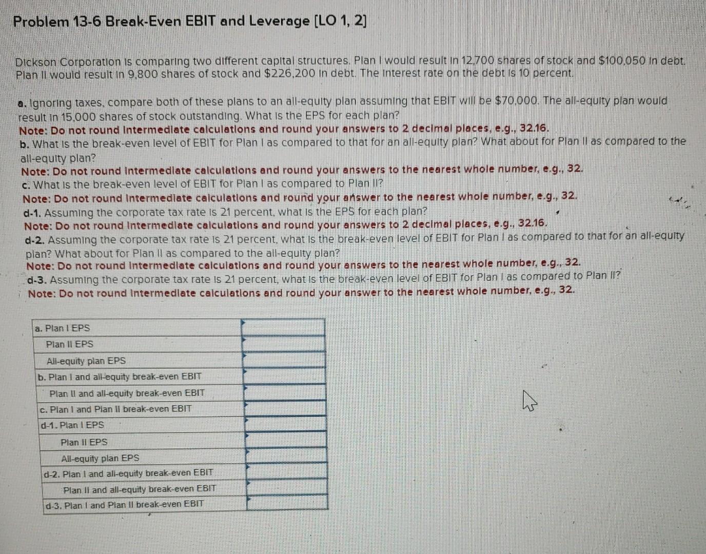 Solved Problem 13-6 Break-Even EBIT and Leverage [LO 1, 2] | Chegg.com