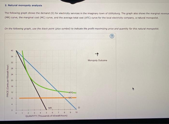 Solved 2. Natural monopoly analysis The following graph | Chegg.com