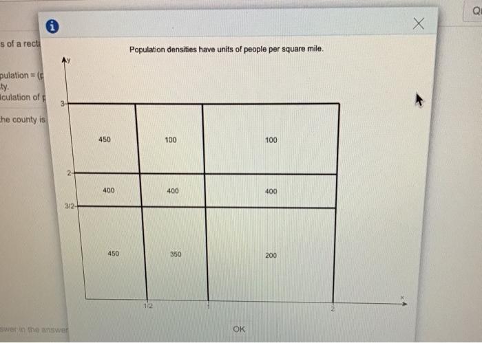 Solved The population densities of a rectangular county are | Chegg.com