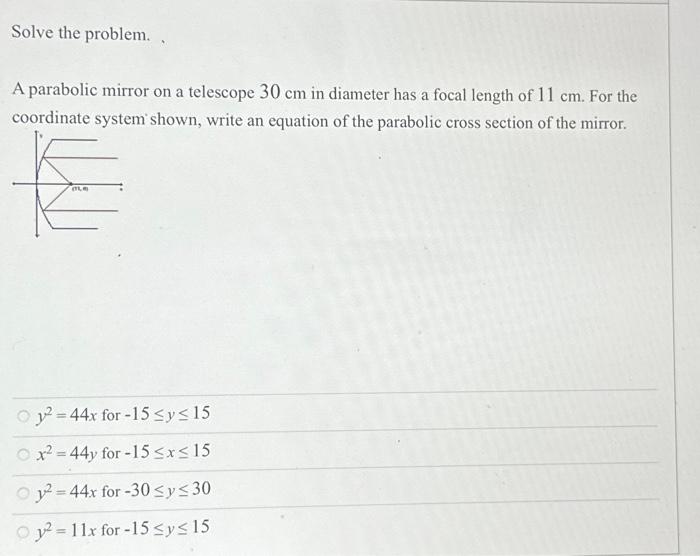 Solved A parabolic mirror on a telescope 30 cm in diameter | Chegg.com