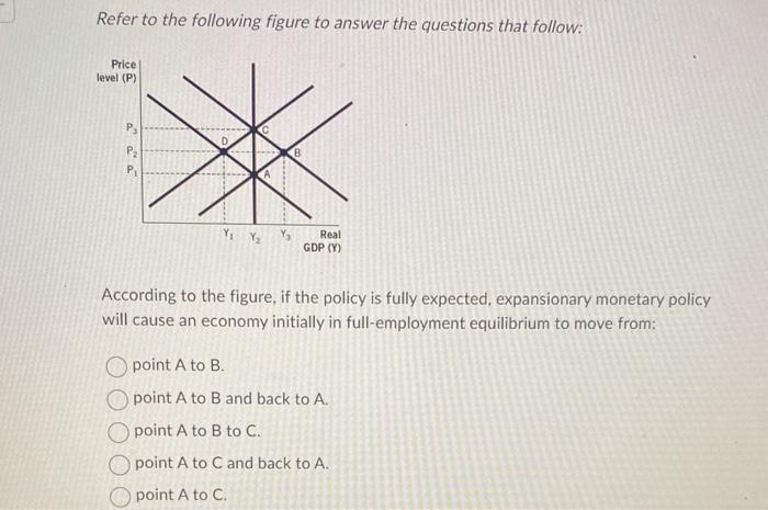 Solved Refer to the following figure to answer the questions | Chegg.com