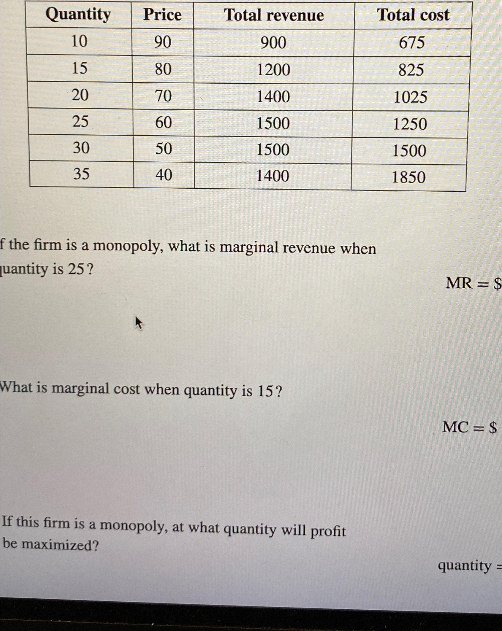 Solved \table[[Quantity,Price,Total revenue,Total | Chegg.com