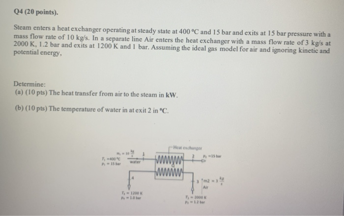 Solved Q4 (20 points). Steam enters a heat exchanger | Chegg.com