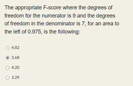Solved The appropriate F-score where the degrees of freedom | Chegg.com