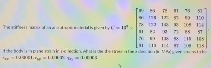 Solved The stiffness matrix of an anisotropic material is | Chegg.com