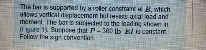 Solved The bar is supported by a roller constraint at B, | Chegg.com