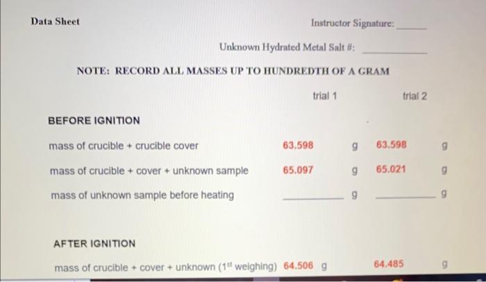 Solved Data Sheet Instructor Signature: Unknown Hydrated | Chegg.com