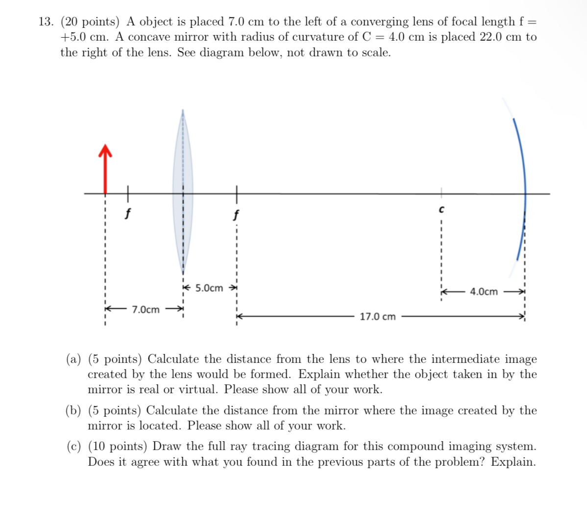 Solved (20 ﻿points) ﻿A object is placed 7.0cm ﻿to the left | Chegg.com
