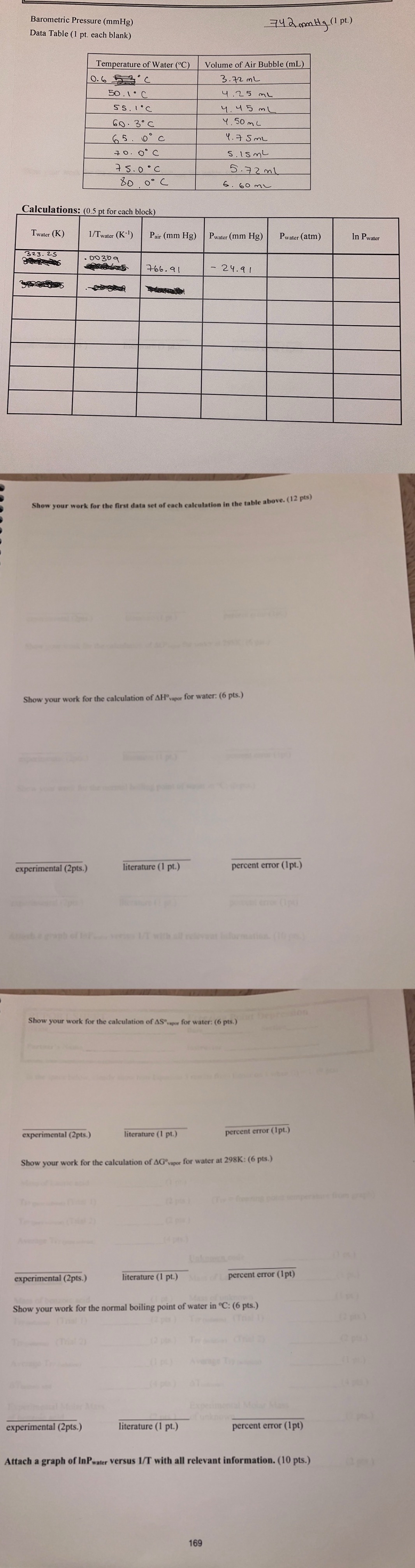 Solved experimental (2pts.)Show your work for the | Chegg.com