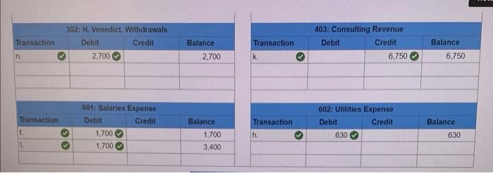 Solved Problem 2-4A (Algo) Recording transactions; posting | Chegg.com