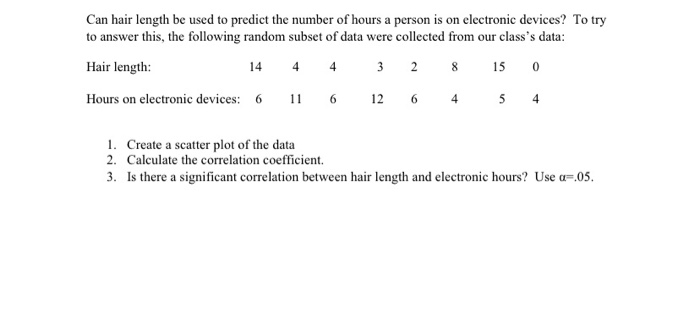 Solved Can hair length be used to predict the number of | Chegg.com