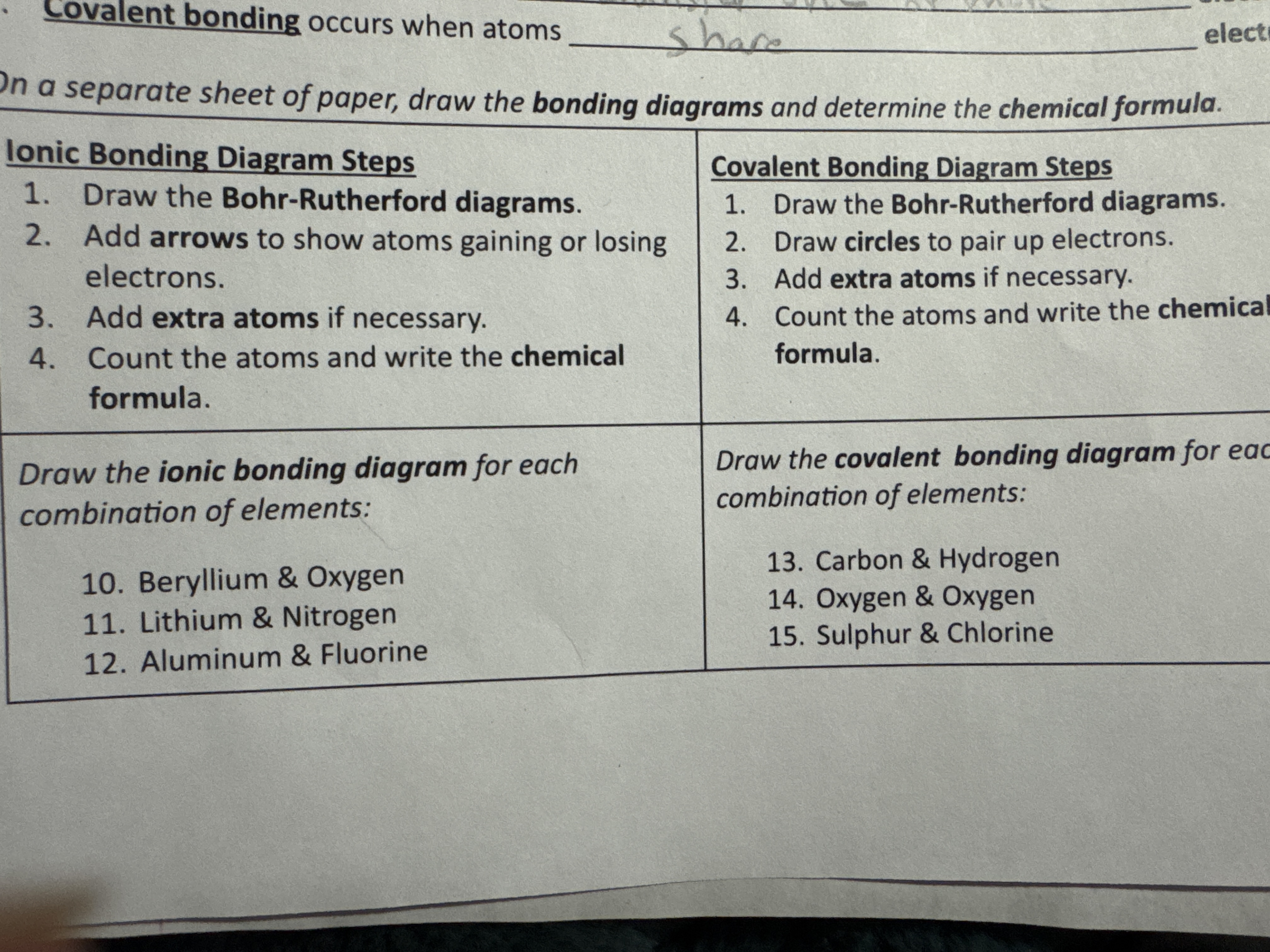 9. ﻿Covalent bonding occurs when atoms On a separate | Chegg.com