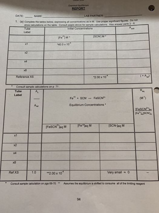 Chemical REPORT DATE: NAME LAB PARTNER Use proper | Chegg.com