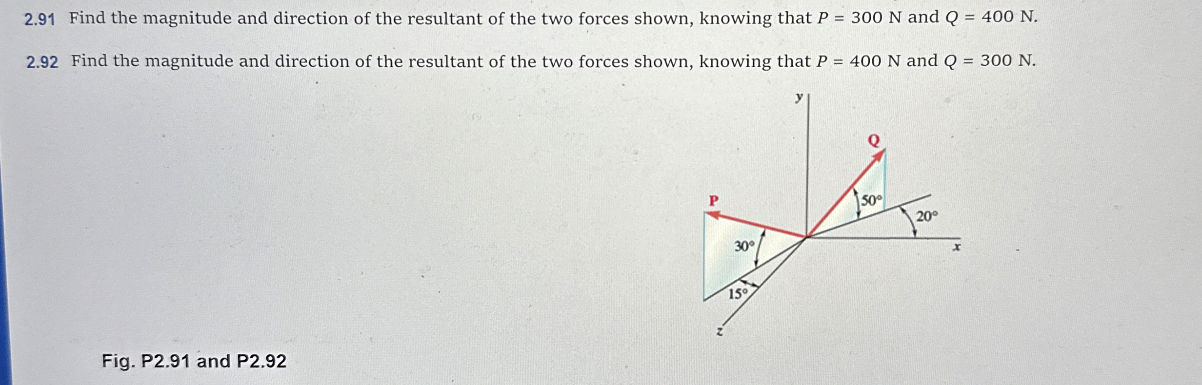 Solved 2.91 ﻿Find the magnitude and direction of the | Chegg.com