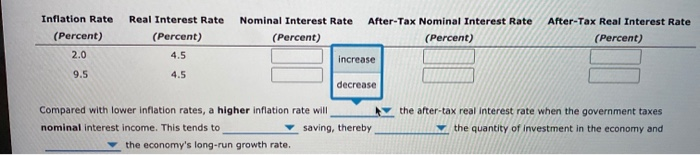 Solved 8. Inflation-induced tax distortions Hubert receives | Chegg.com