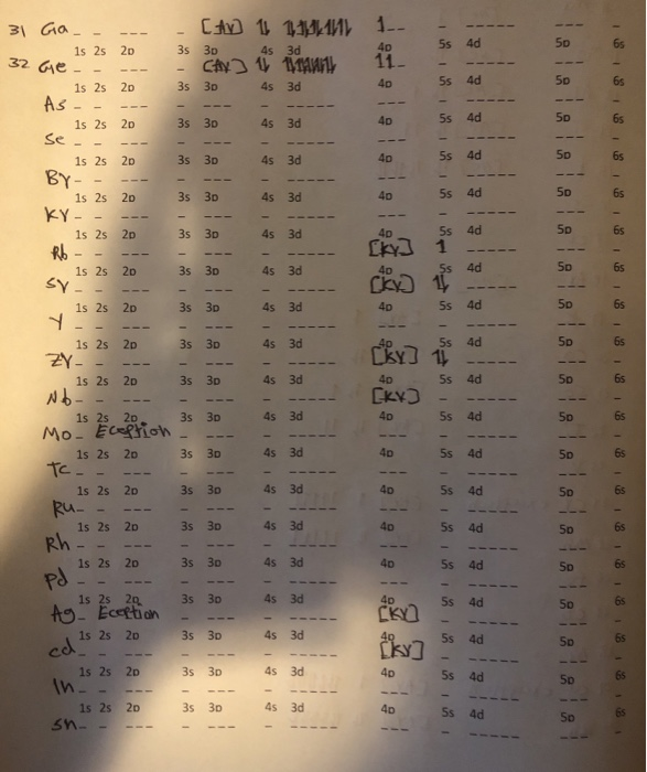 Solved Now starting the next page, use shorthand notation. | Chegg.com