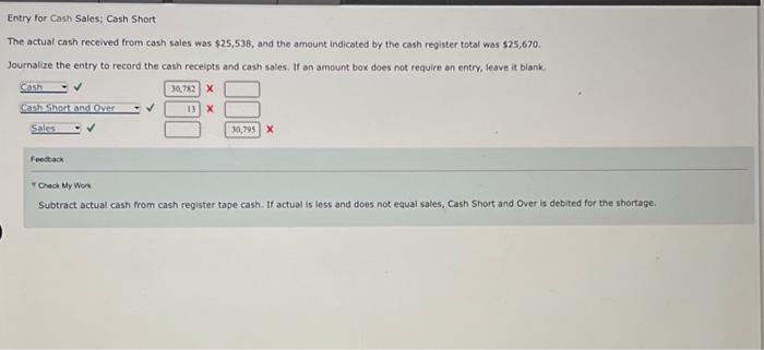 Solved Entry for Cash Sales: Cash Short The actual cash | Chegg.com