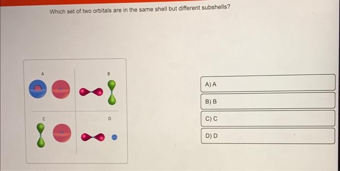 Solved Which set of two orbitals are in the same shell but | Chegg.com