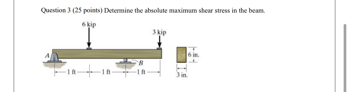 Solved Question 3 (25 ﻿points) ﻿Determine the absolute | Chegg.com