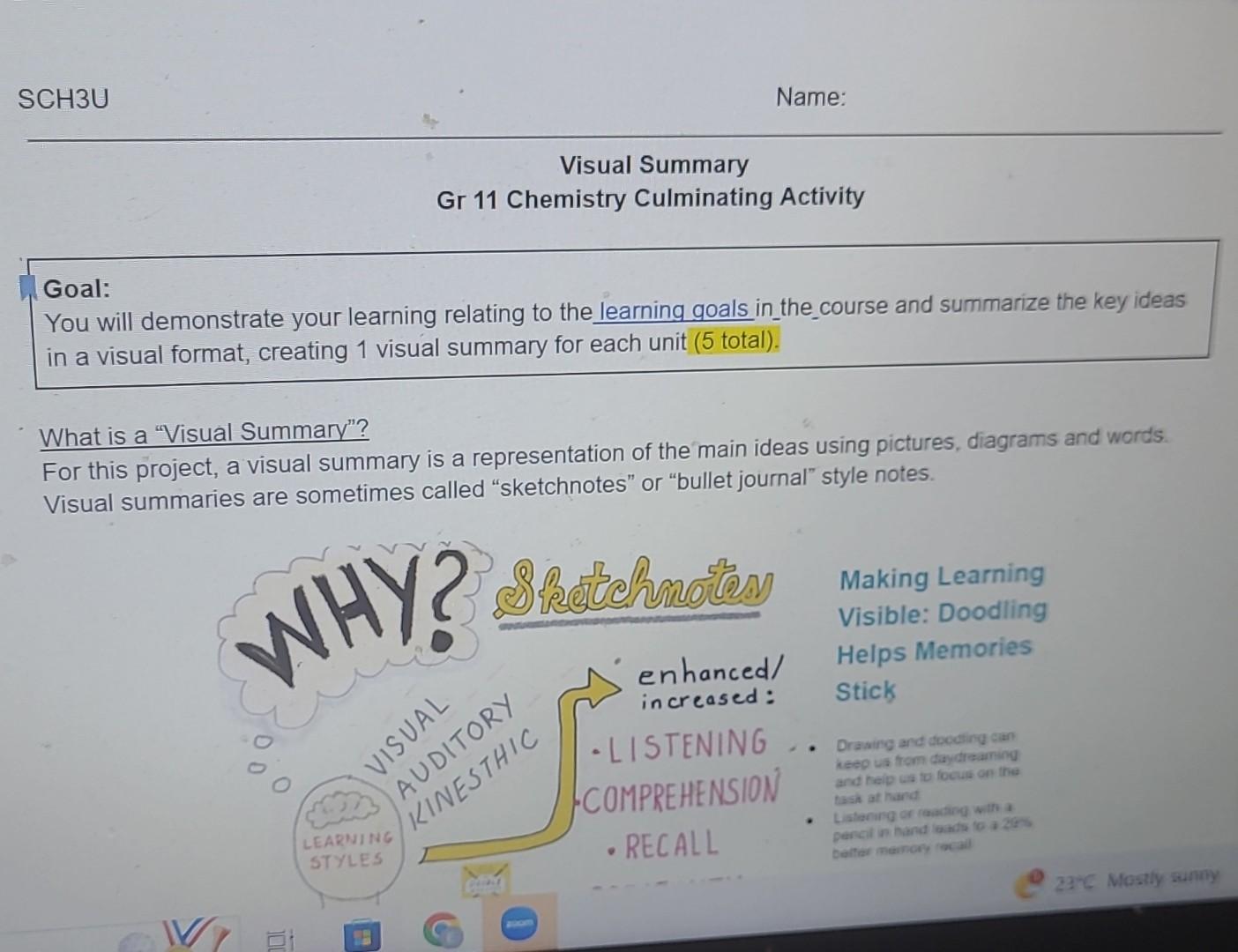 Solved Goal: You will demonstrate your learning relating to | Chegg.com