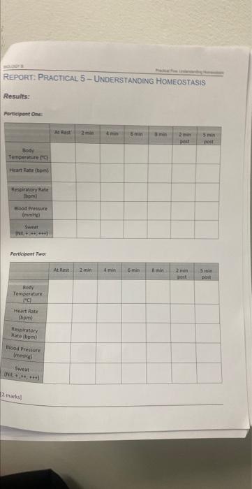 B Li.OY Practical Five: Understanding Hormeostanis: | Chegg.com
