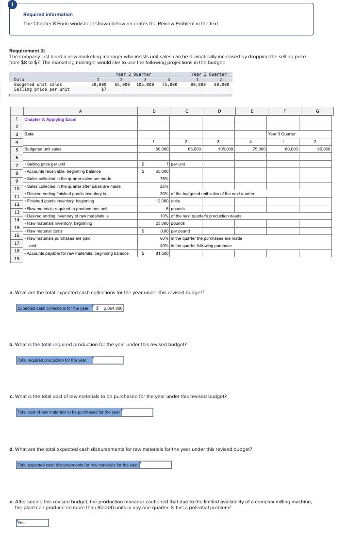 Solved 1Required informationThe Chapter 8 ﻿Form worksheet | Chegg.com