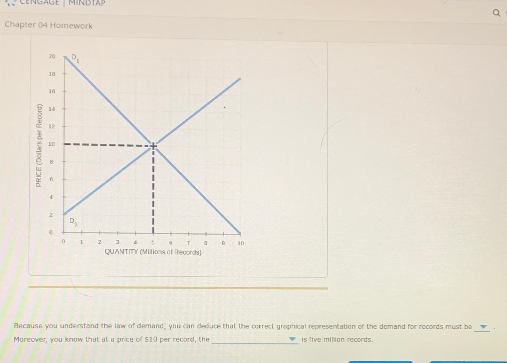 Solved Chapter 04 ﻿HomeworkBecause you understand the law of | Chegg.com
