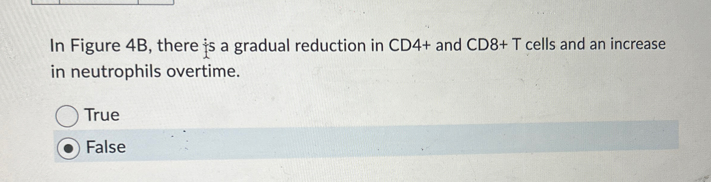 Solved In Figure 4B, ﻿there j5˙ ﻿a gradual reduction in CD4+ | Chegg.com