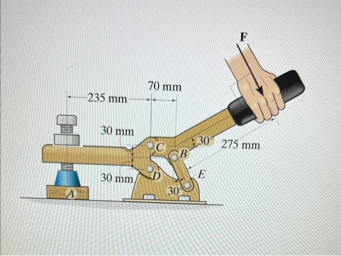 Solved The force F exerted by the hand on the handle in the | Chegg.com