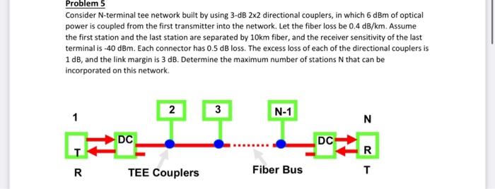 Solved Consider N-terminal tee network built by using 3-dB | Chegg.com