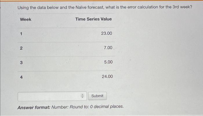 Solved Using the data below and the Naïve forecast, what is | Chegg.com
