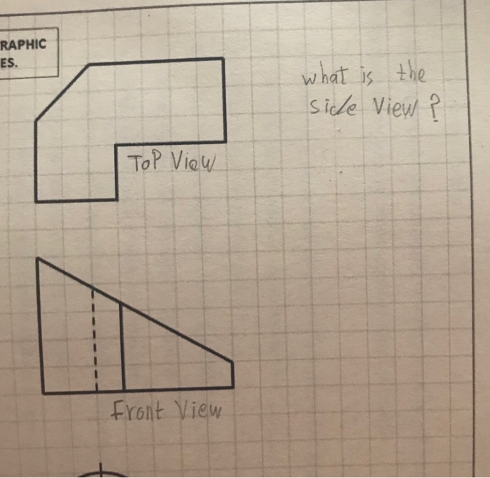 Solved instructions :- Given two orthographic views, sketch | Chegg.com